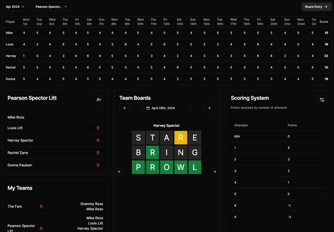 Login / Signup - Wordle Teams